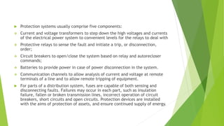 Presentation1.pptx power system | PPT