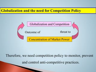 globalization and competition policy | PPT
