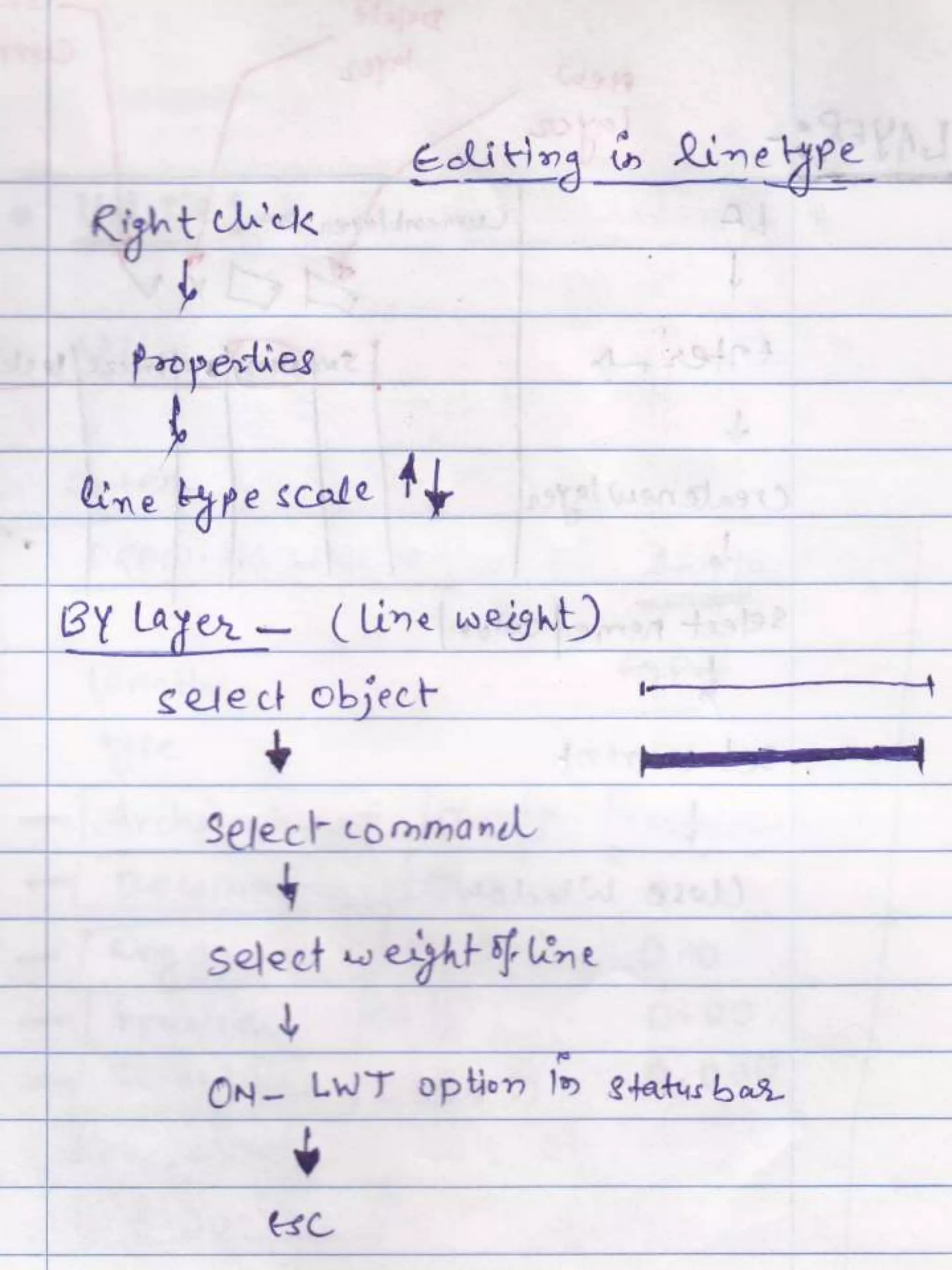 AUTOCAD NOTES | PPTX