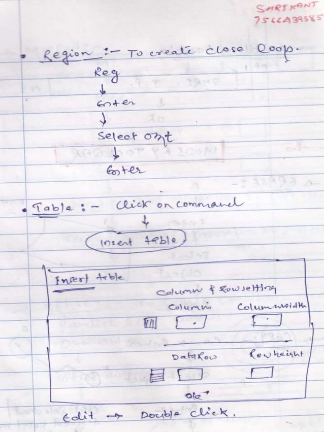 AUTOCAD NOTES | PPTX