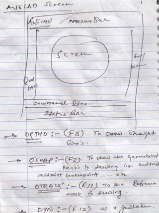 AUTOCAD NOTES | PPTX