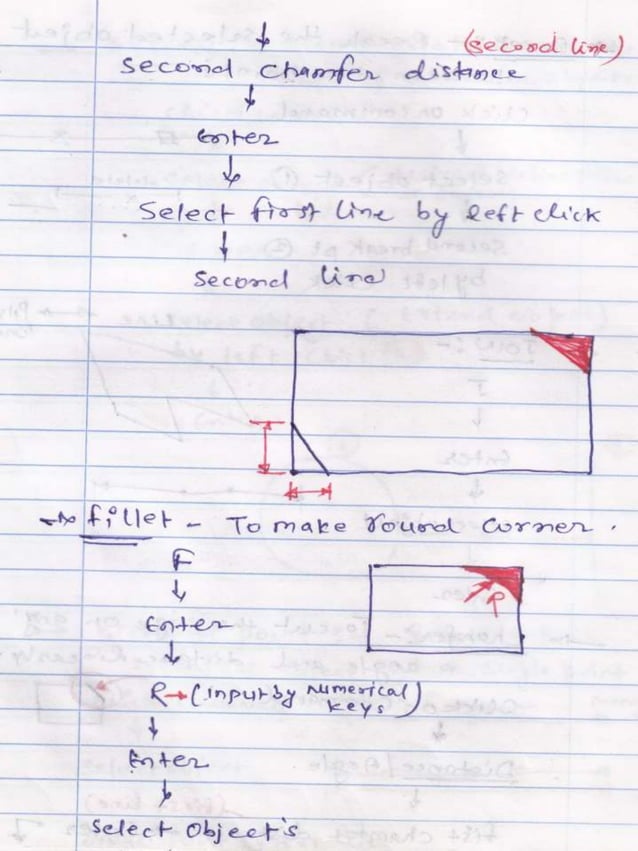 AUTOCAD NOTES | PPTX