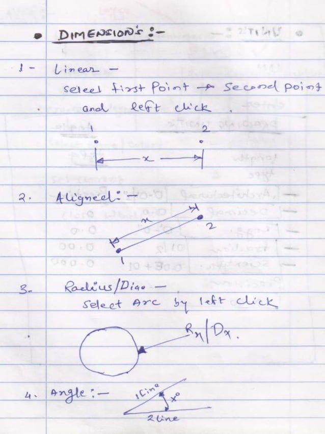 AUTOCAD NOTES | PPTX