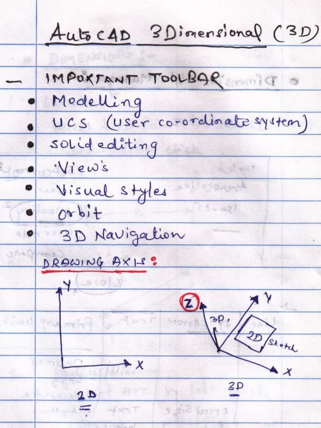 AUTOCAD NOTES | PPTX