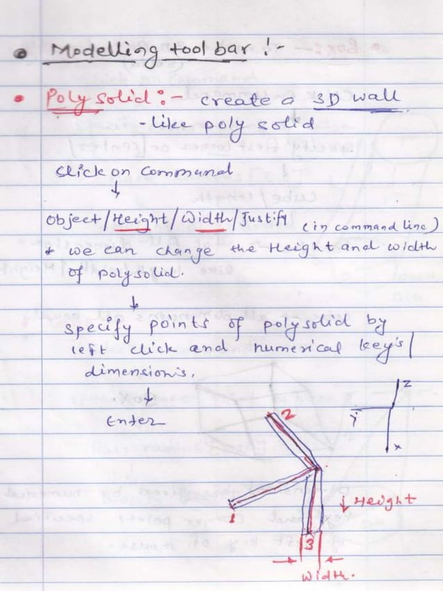 AUTOCAD NOTES | PPTX