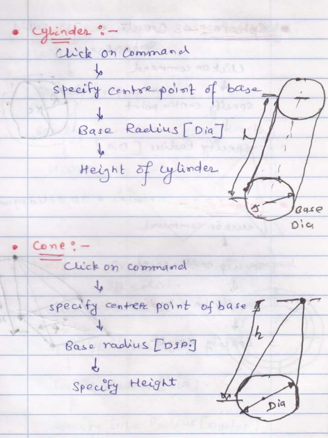 AUTOCAD NOTES | PPTX