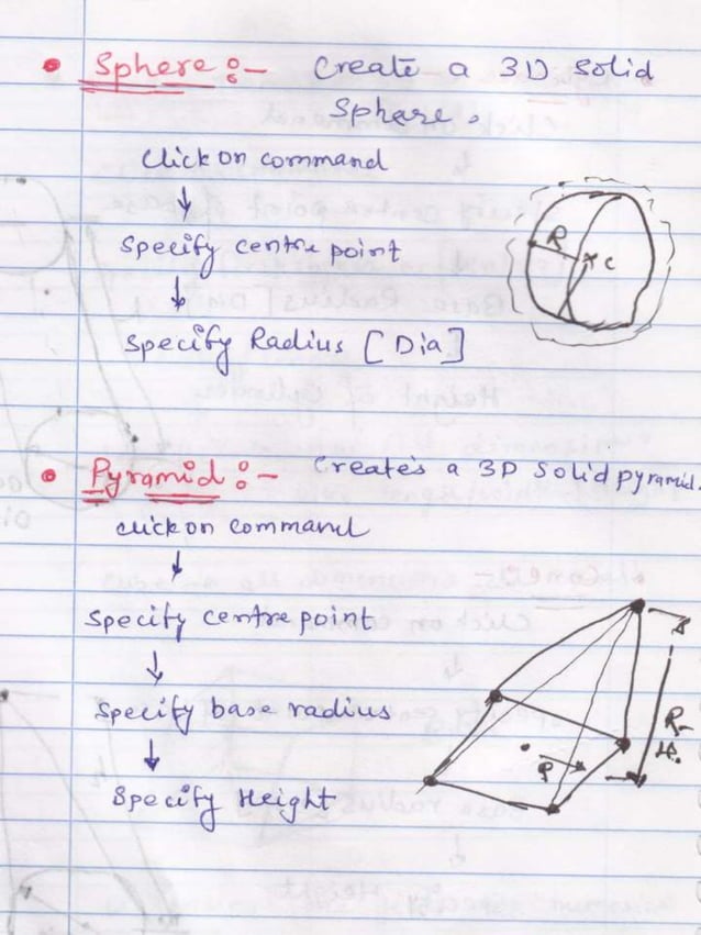 AUTOCAD NOTES | PPTX