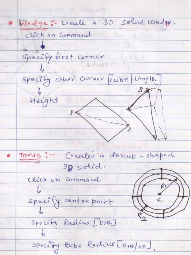 AUTOCAD NOTES | PPTX