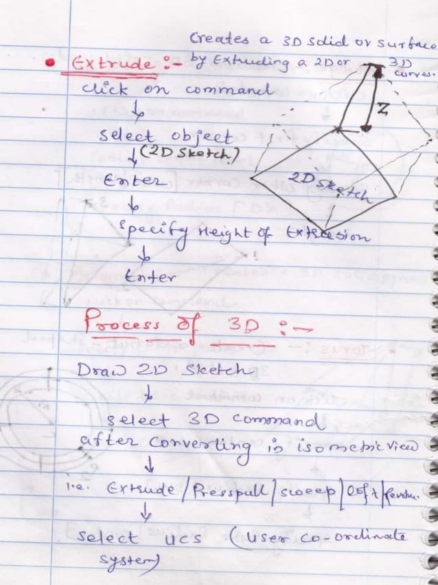 AUTOCAD NOTES | PPTX