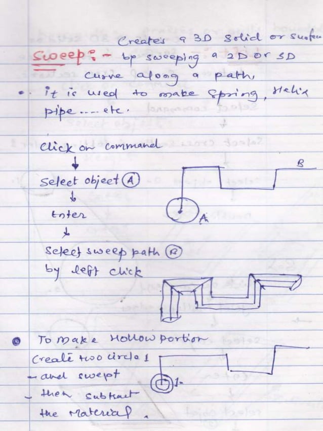 AUTOCAD NOTES | PPTX