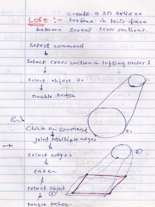 AUTOCAD NOTES | PPTX