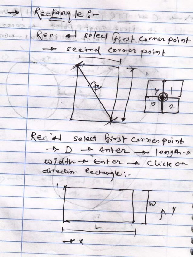 AUTOCAD NOTES | PPTX