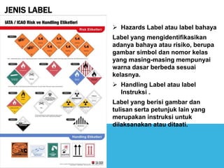 Package and labeling in indonesia | PPTX