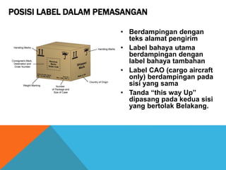 Package and labeling in indonesia | PPTX