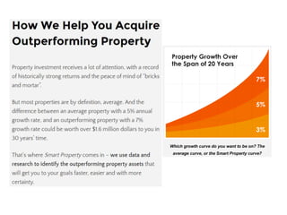 Smart Property | PPTX
