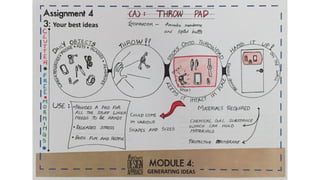 design formulation | PPT