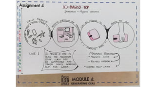 design formulation | PPT