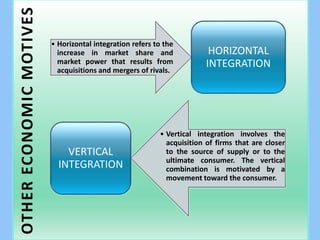 Demystifying Mergers and Acquisition | PPTX