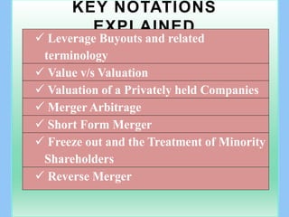 Demystifying Mergers and Acquisition | PPTX