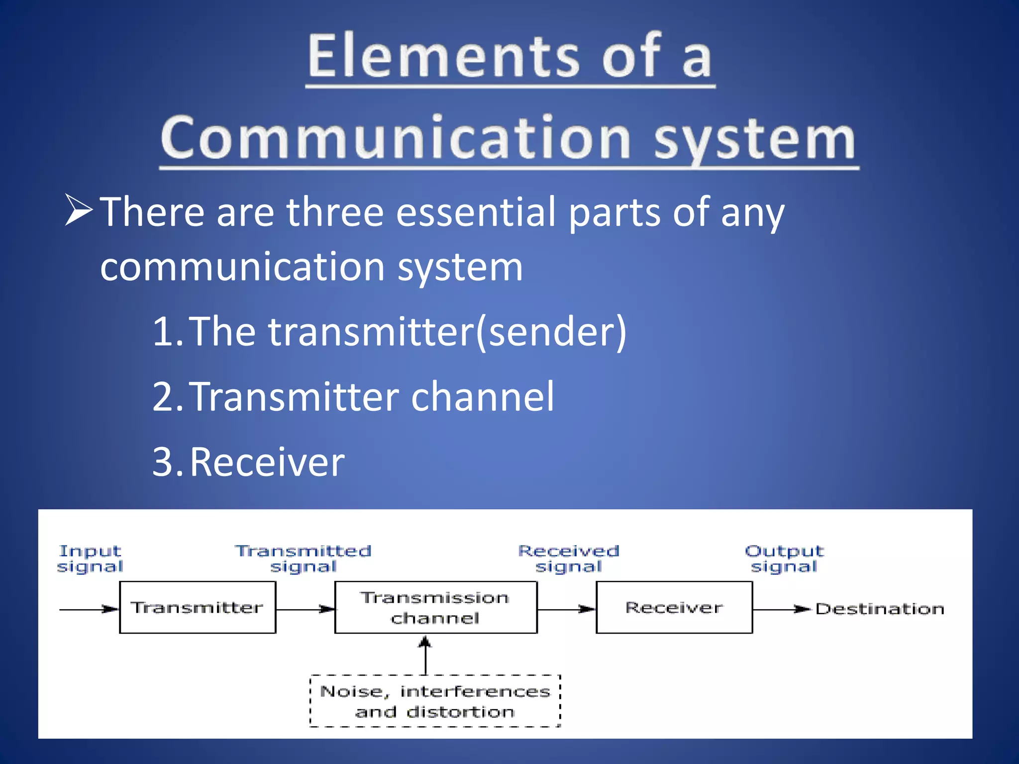 telecommunication basic 1 | PPTX | Computer Networking | Computing