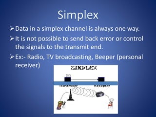telecommunication basic 1 | PPTX | Computer Networking | Computing