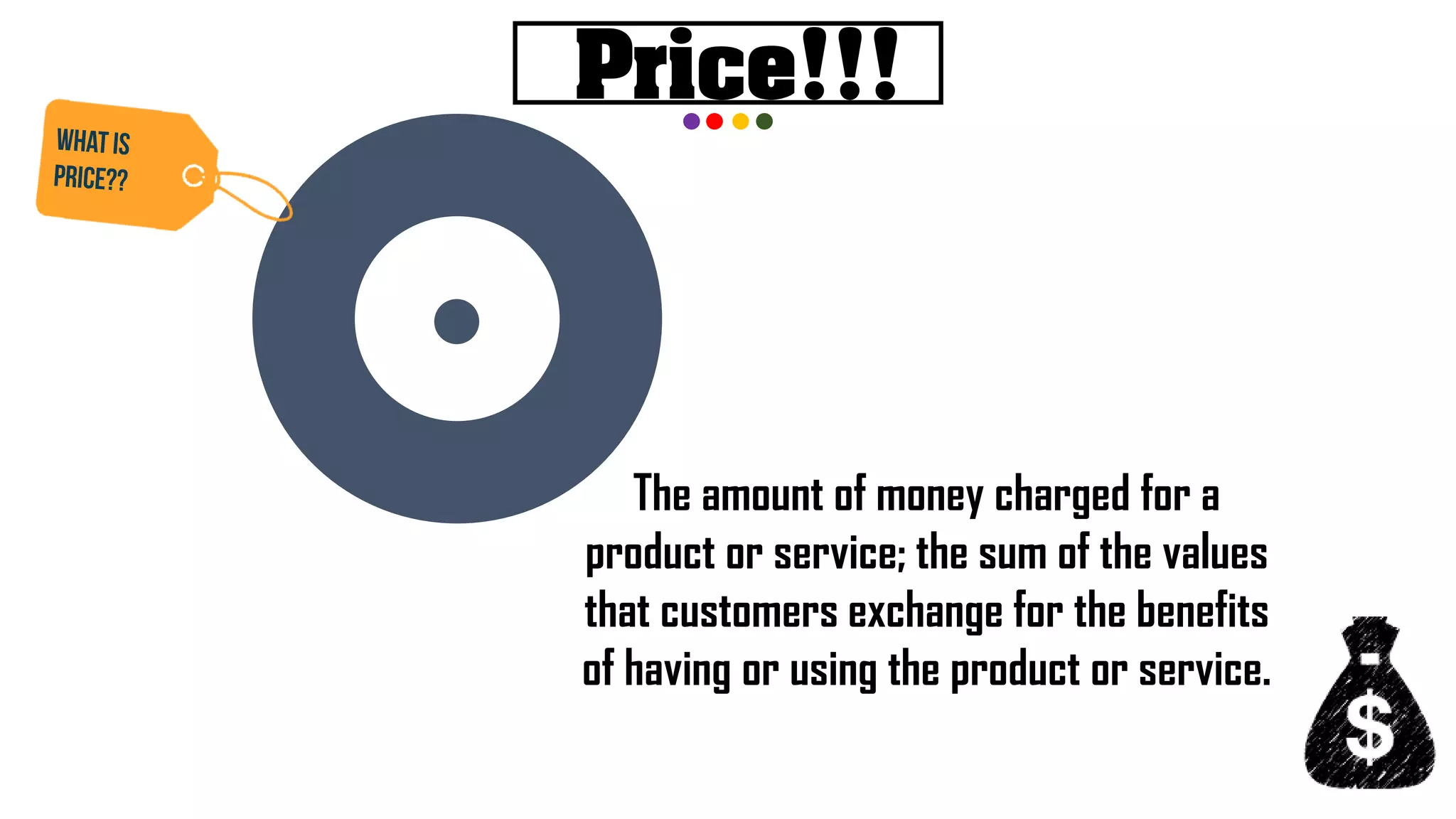 Pricing- Understanding & Capturing Customer Value