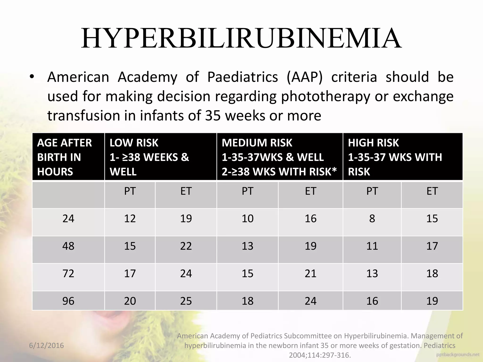PROTOCOLS FOR NEONATES | PPTX
