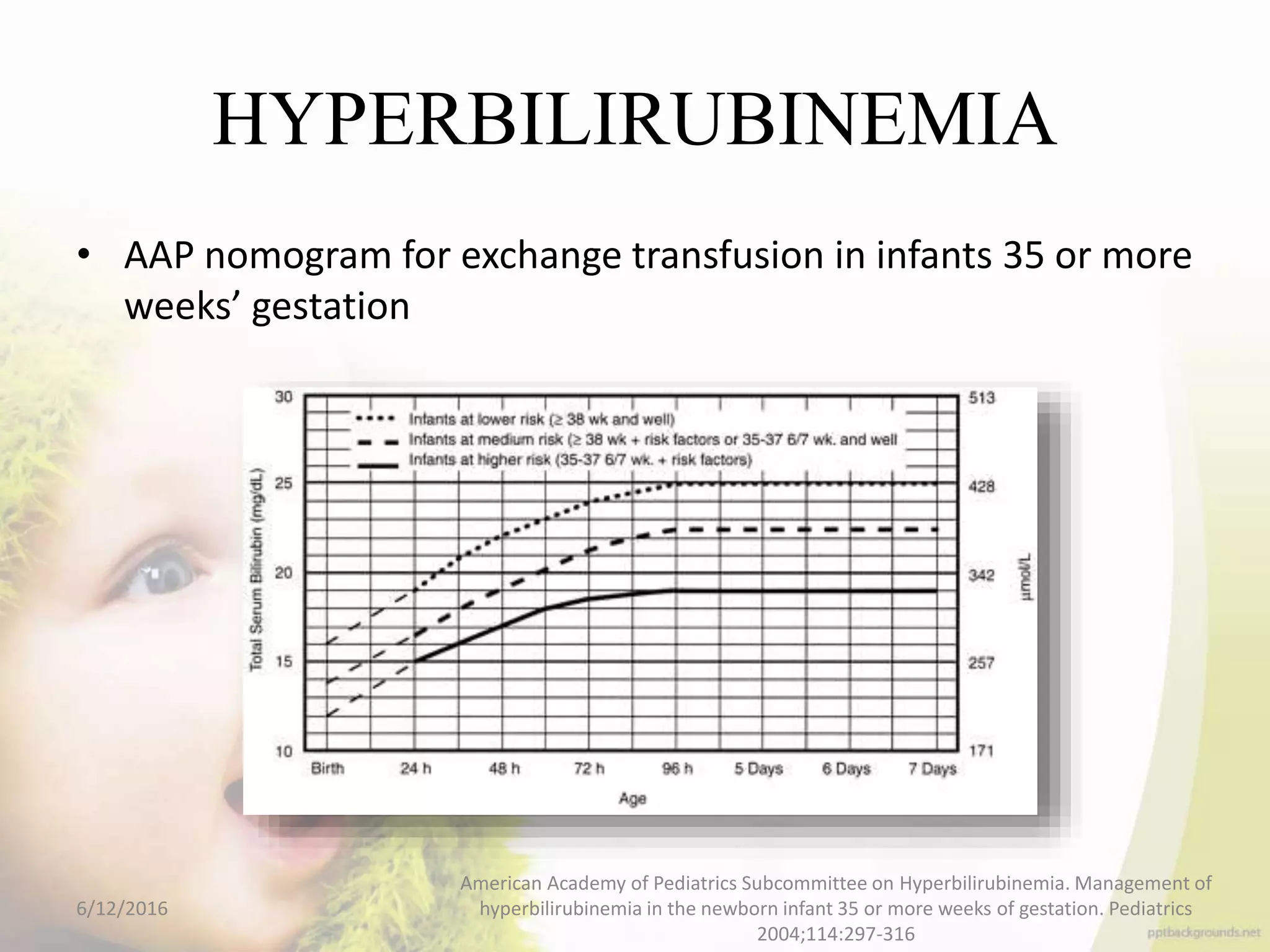 PROTOCOLS FOR NEONATES | PPTX