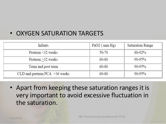 PROTOCOLS FOR NEONATES