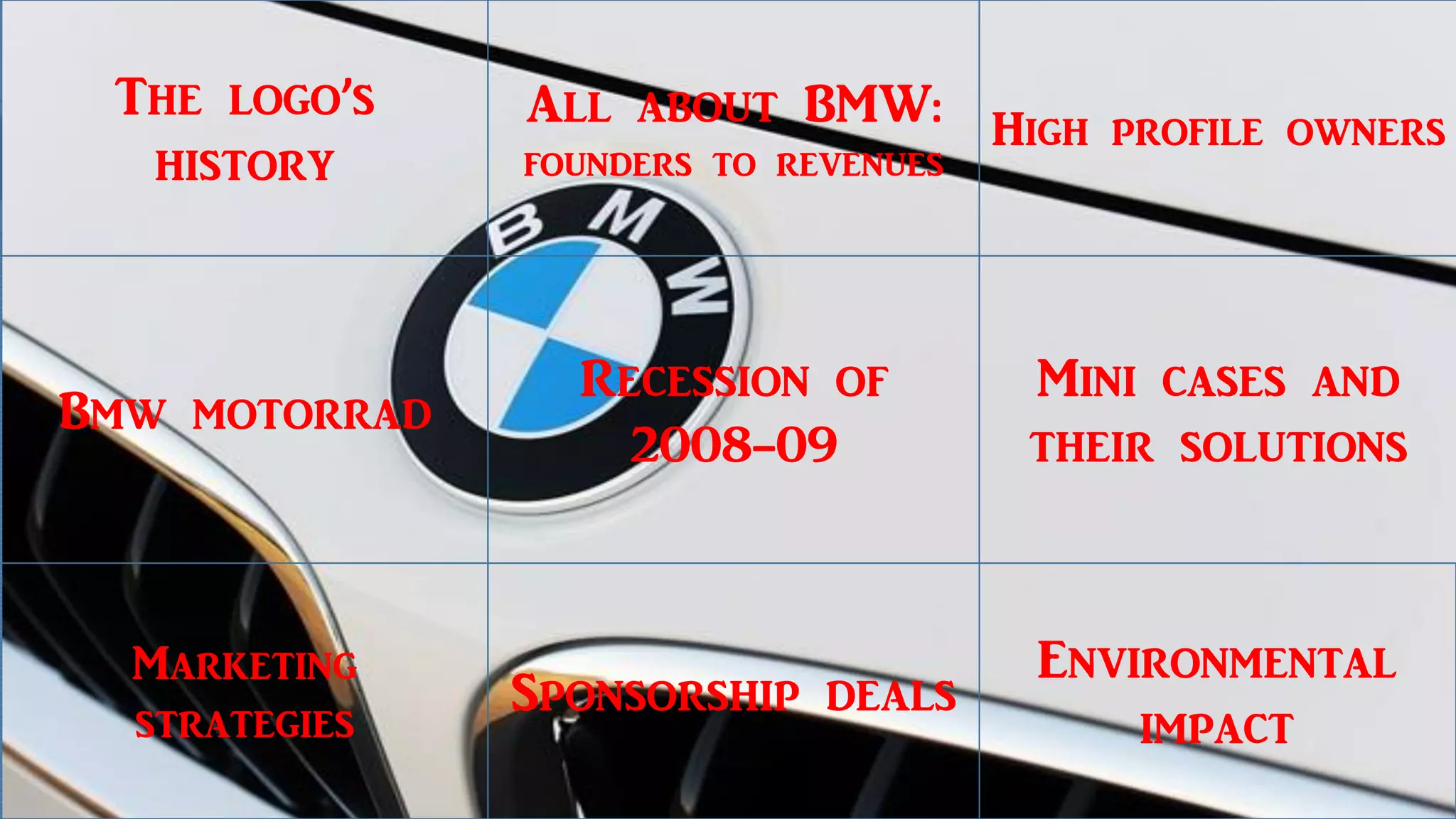 BMW - Case Study Analysis | PDF
