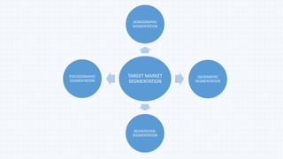 BMW - Case Study Analysis | PDF