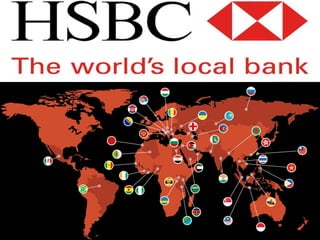 Mini Case Study - HSBC | PPTX