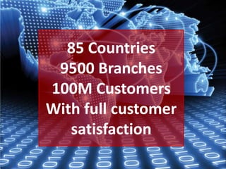 Mini Case Study - HSBC | PPTX