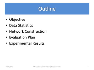 Community Detection in Brain Networks | PPT