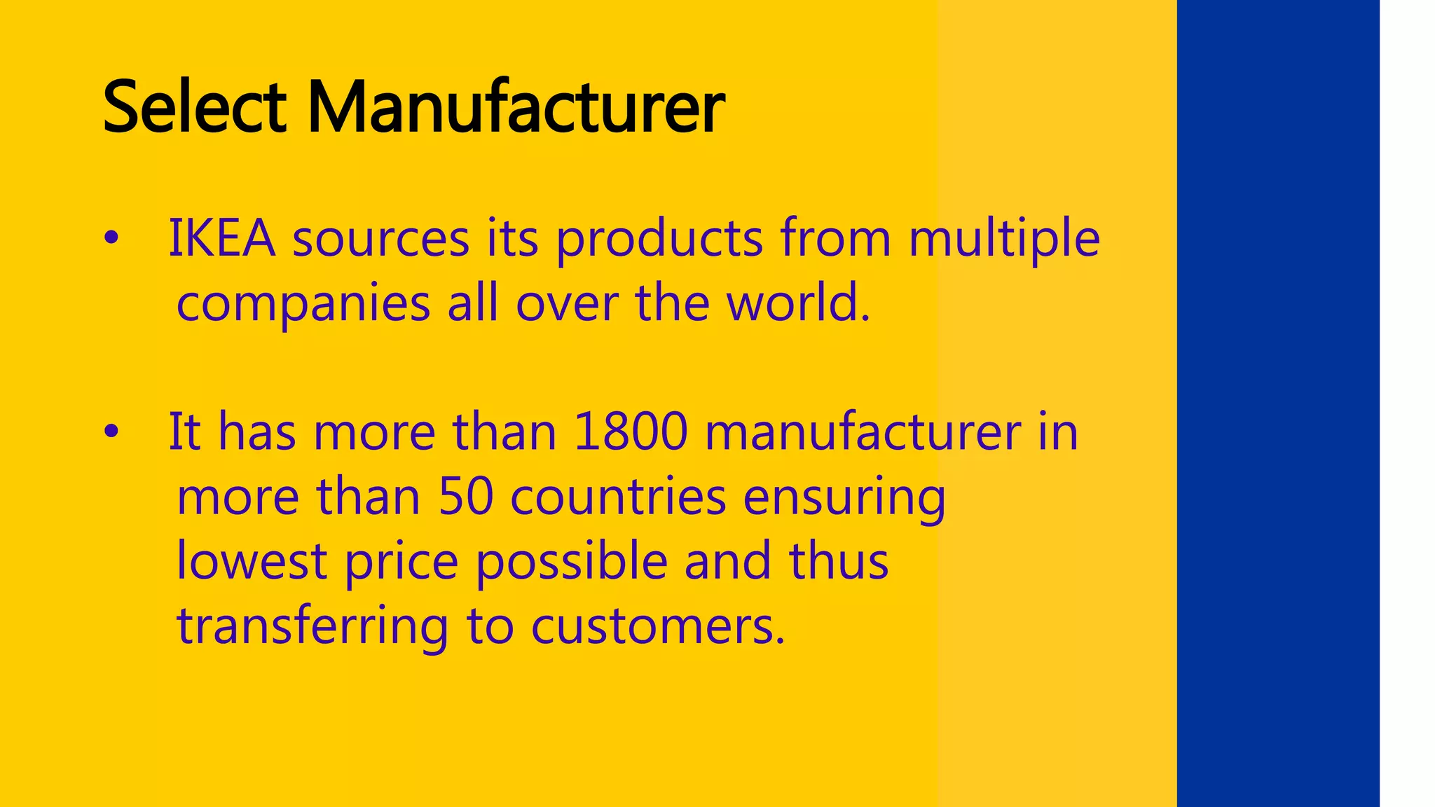 IKEA Analyzing Consumer Markets | PPTX