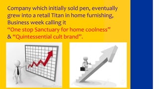 IKEA Analyzing Consumer Markets | PPTX