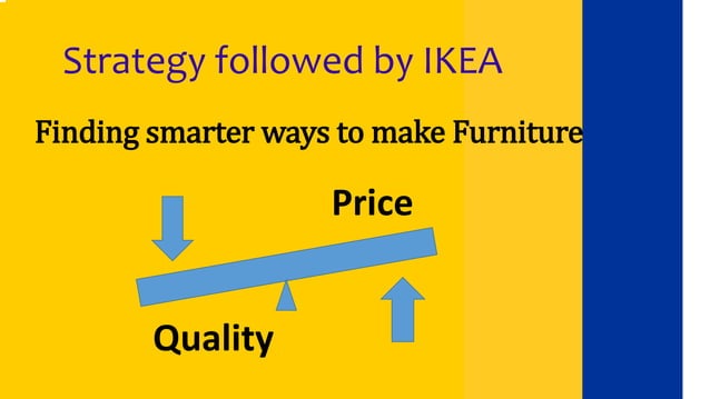IKEA Analyzing Consumer Markets | PPTX