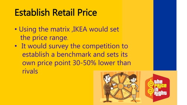 IKEA Analyzing Consumer Markets | PPTX
