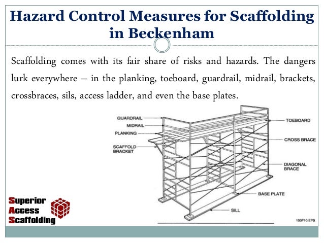 Hazard Control Measures for Scaffolding in Beckenham