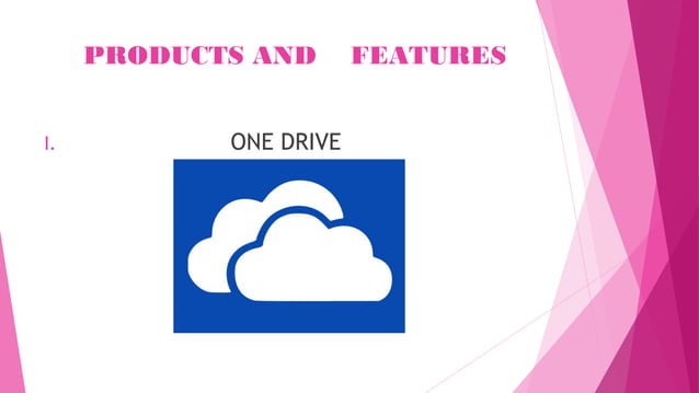 MICROSOFT ONE DRIVE | PPT