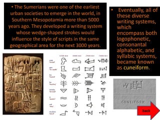 HISTORY OF READING | PPTX