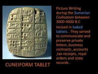 HISTORY OF READING | PPTX