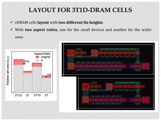 eDRAM Cells using FinFET Technology | PPTX