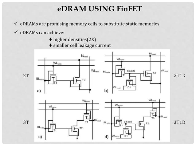 eDRAM Cells using FinFET Technology | PPT