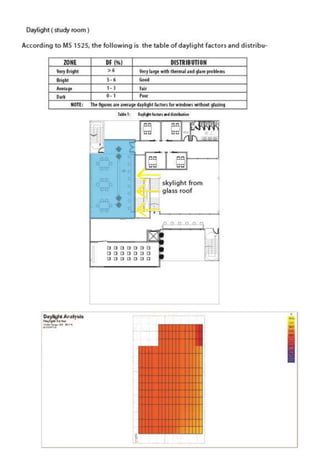 Building science | PDF
