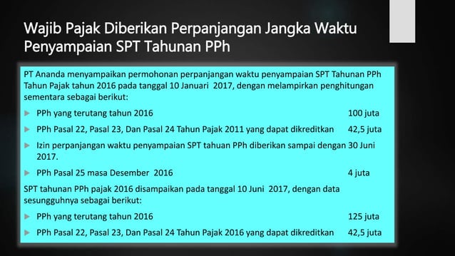 PPh Pasal 25 | PPTX