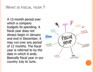 Budget : 2016-17 | PPT