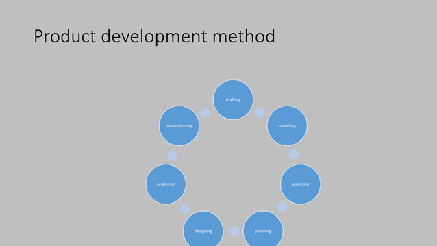 Presentation1 | PPTX | Technology & Computing