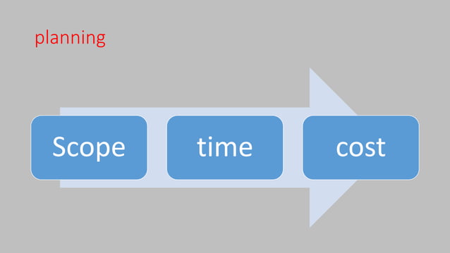Presentation1 | PPTX | Technology & Computing