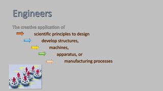 Presentation1 | PPTX | Technology & Computing